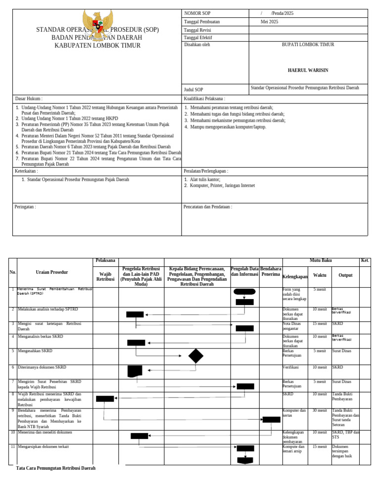 SOP Pemungutan Retribusi | PDF