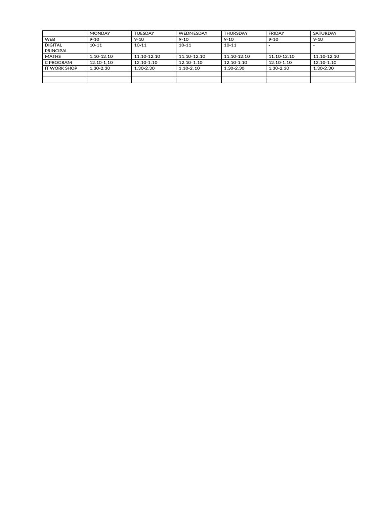 Lohitha Table | PDF