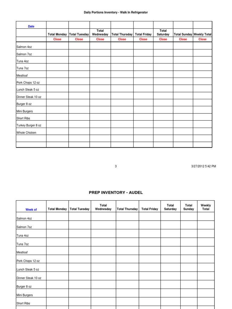 Daily Portions Inventory | PDF
