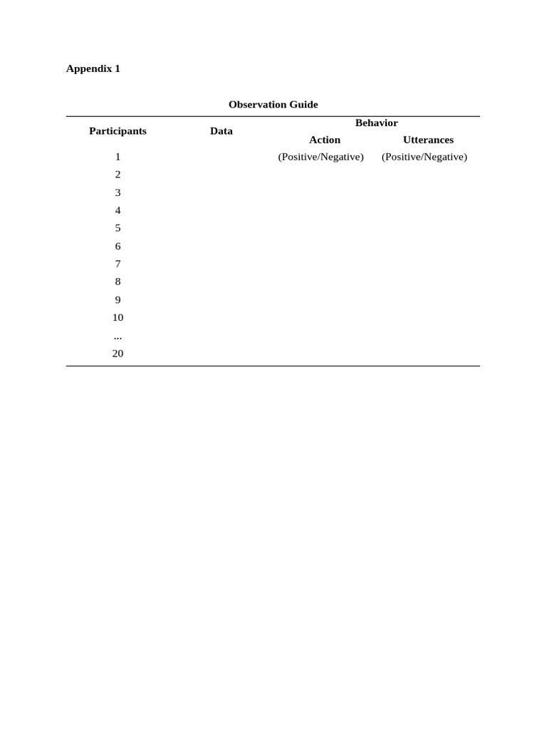 Appendix | PDF