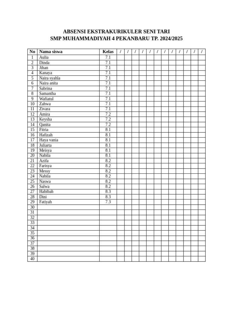 Absensi Ekstrakurikuler Seni Tari 2024.2025 | PDF