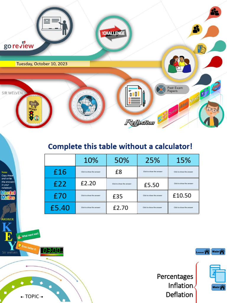 Percentages (Percentages Increase and Decrease) | PDF | Percentage ...