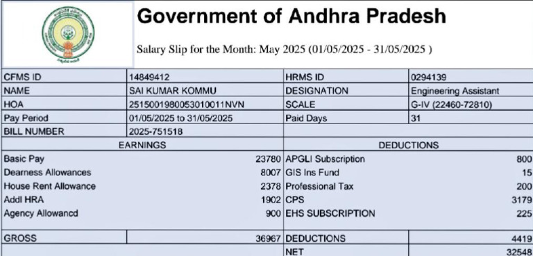 May Month Pay Slip of Sai Kumar | PDF