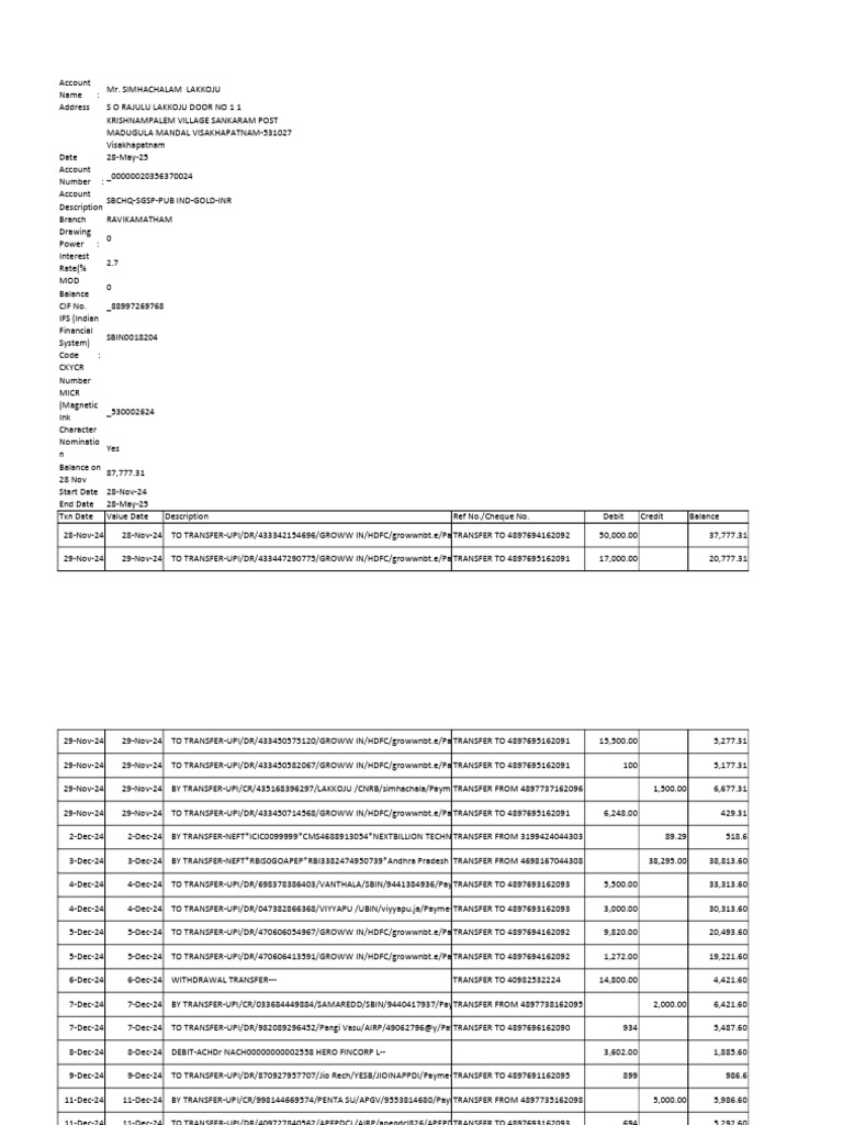 Simha Chalam | PDF | Banking | Financial Services