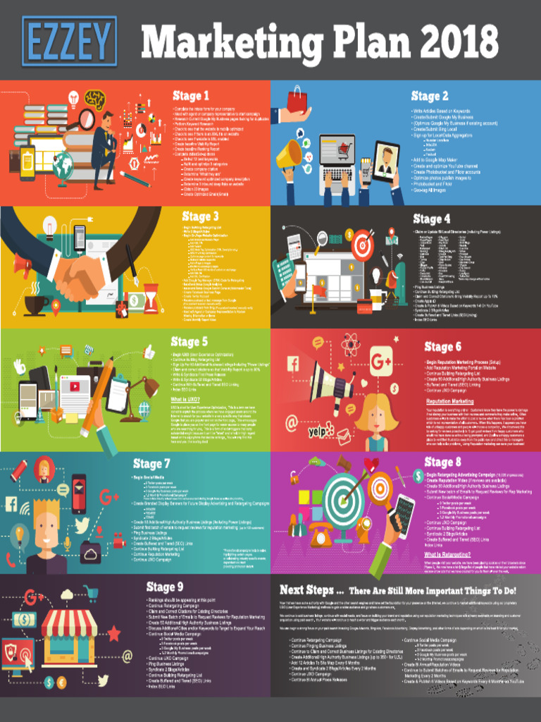 2018 Ezzey Marketing Plan (Local BOSS SEO) | PDF