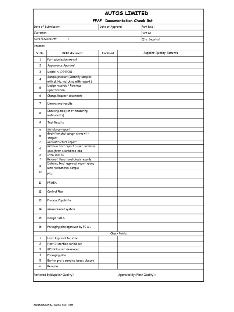 Automotive Ppap Check List Indian STD | PDF | Business Process ...