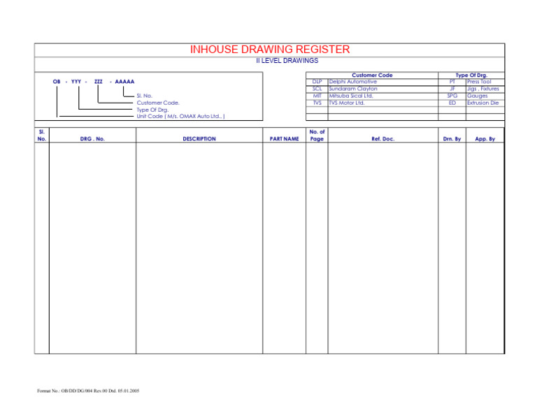 Inhouse Drawing Register Overview | PDF