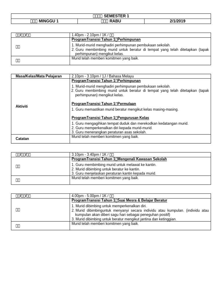RPH Minggu 1 (Rabu - Jumaat) | PDF