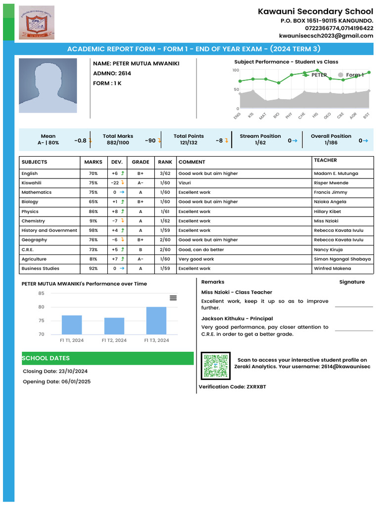 Form 1 - End of Year Exam - (2024 Term 3) (3) | PDF