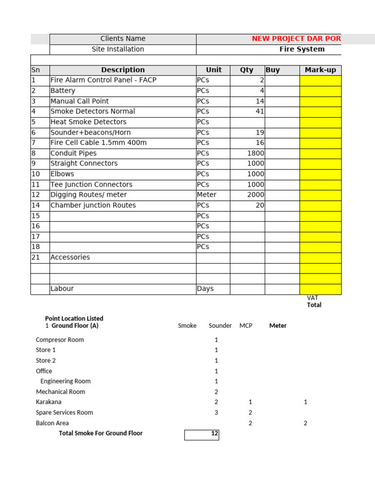 Boq Format Sheet For - Fire System1 | PDF | Active Fire Protection | Manufactured Goods