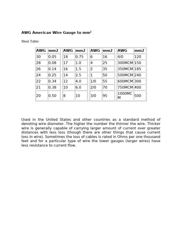 AWG American Wire Gauge To Mm2 | PDF | Electrical Engineering | Electricity