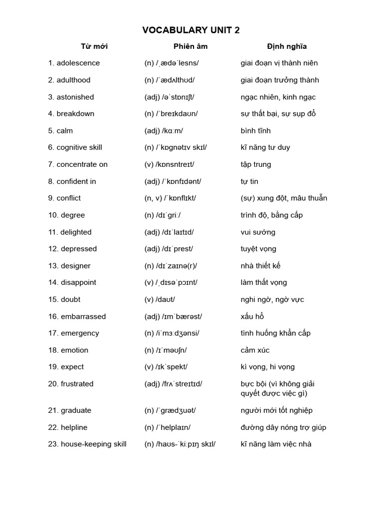 Vocabulary Unit 2 L P 9 | PDF