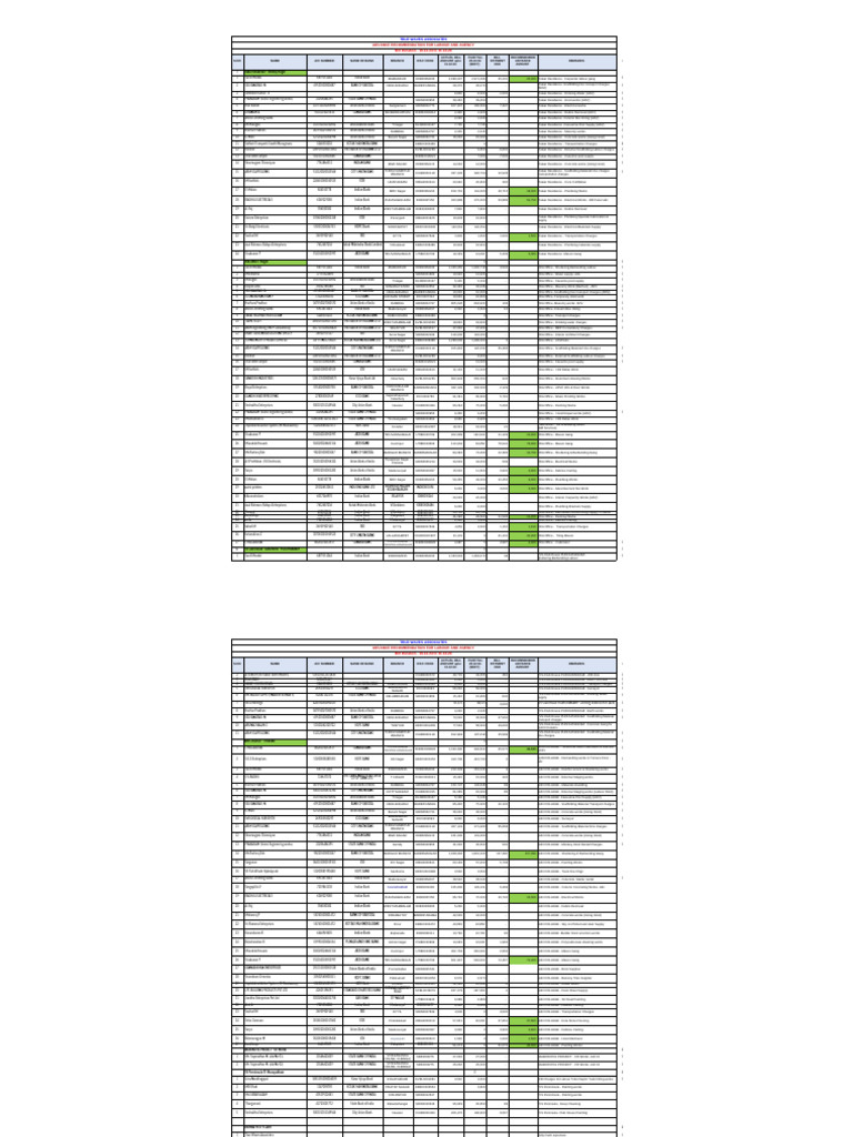 Advance Payment Recommendations | PDF | Institutional Investors ...