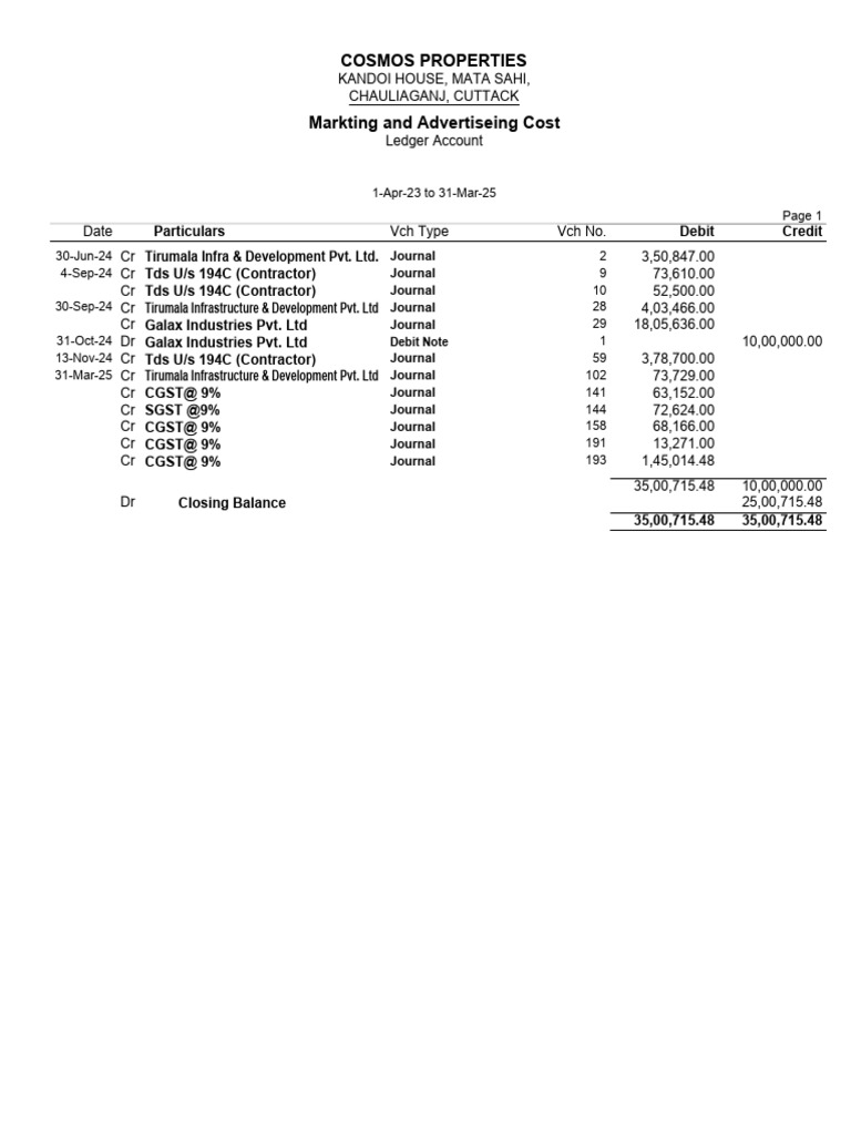 Ledger Vouchers | PDF