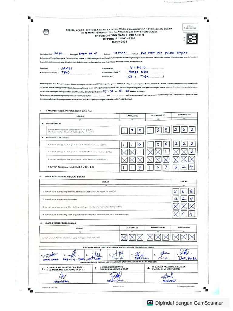 C.hasil Presiden | PDF