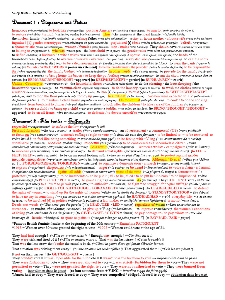 1ères - SEQUENCE WOMEN - Recap Vocabulary & Grammar | PDF ...