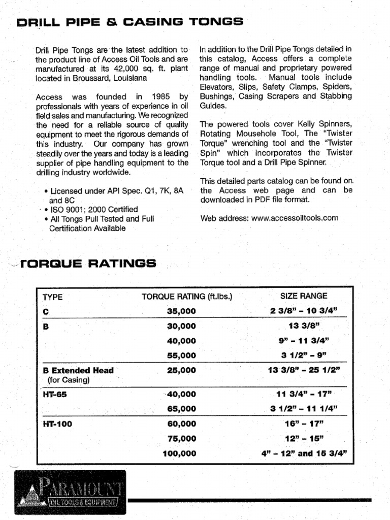 Parts Tongs Type-Ht100 | PDF