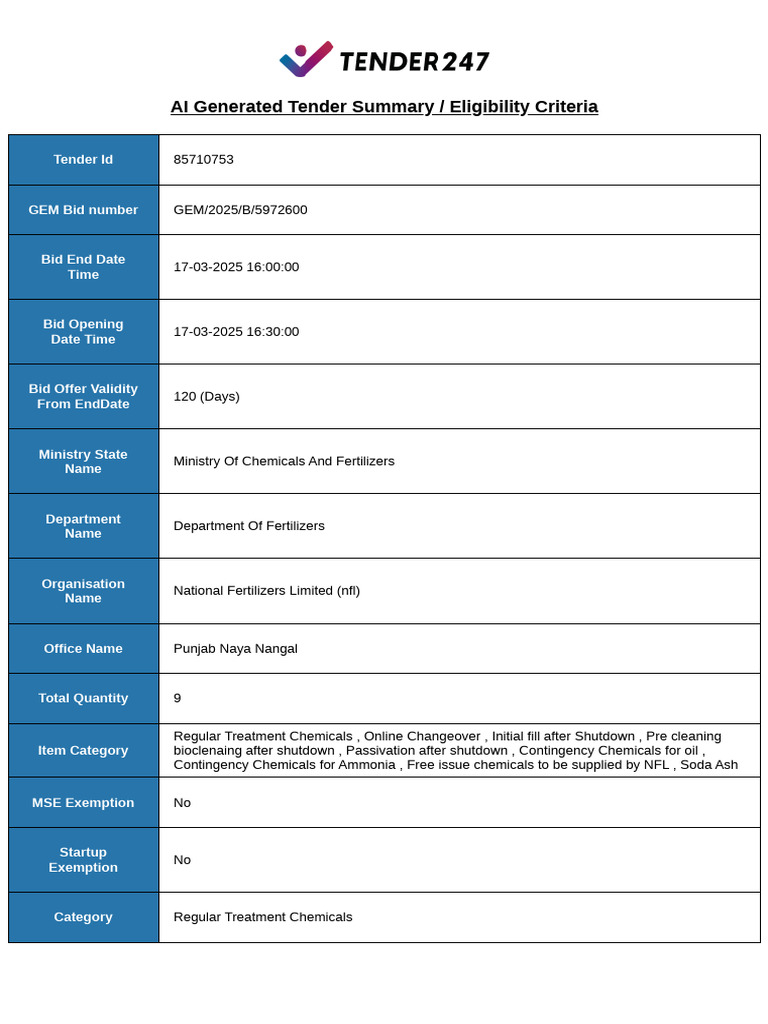 Tender Summary 85710753 | PDF