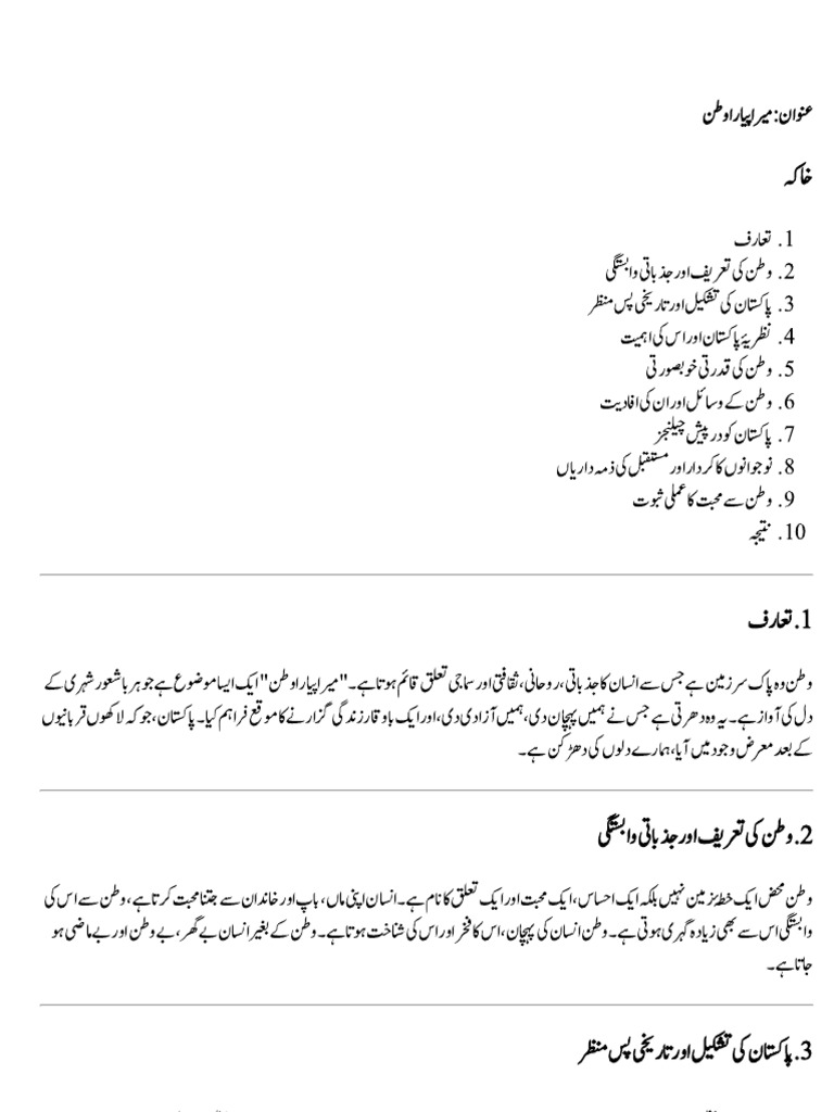 Daily Urdu Essay 30 May | PDF