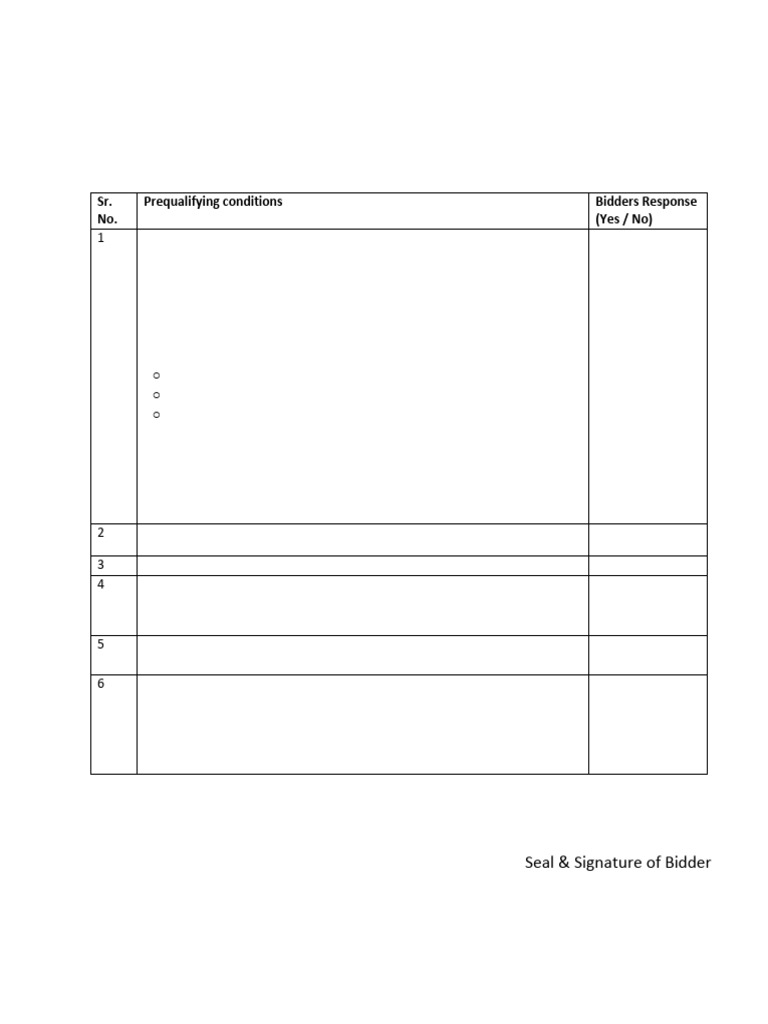 Bidder Response Top QR 18102021 | PDF