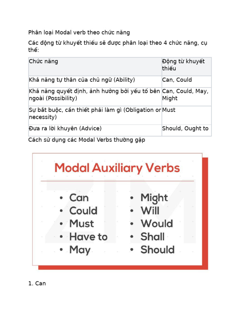Modal Verbs and Semi-Modal Verbs | PDF