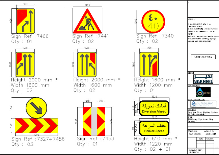 Temporary Sign Board Shop Drawing | PDF