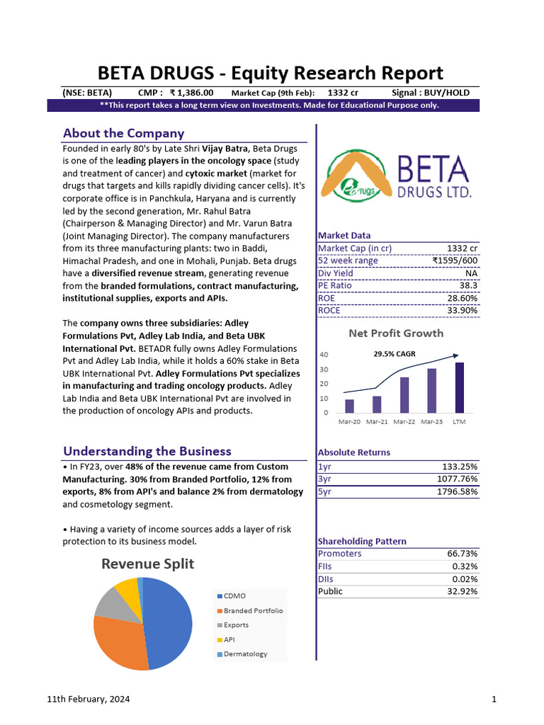 Beta Drugs: Oncology Market Insights | PDF | Investing | Economies