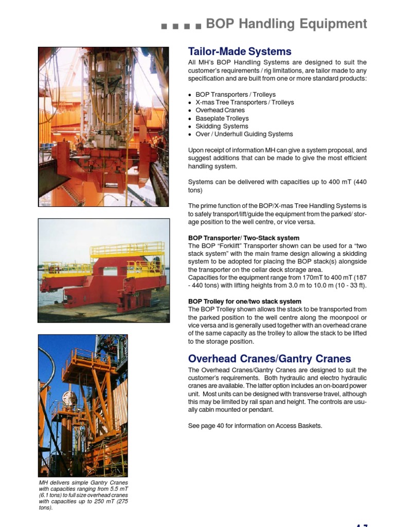 Bop Handling Equipment | Crane (Machine) | Transport