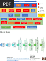 Leaflet ToolsNet 8 EN | PDF | Data | Software