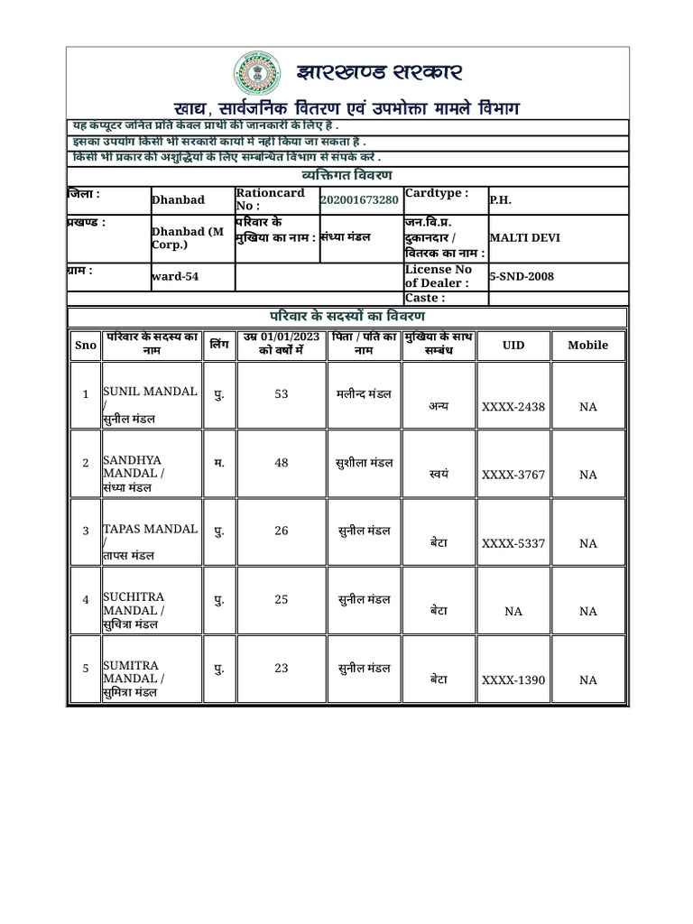 Jharkhand Government E-Ration Card | PDF
