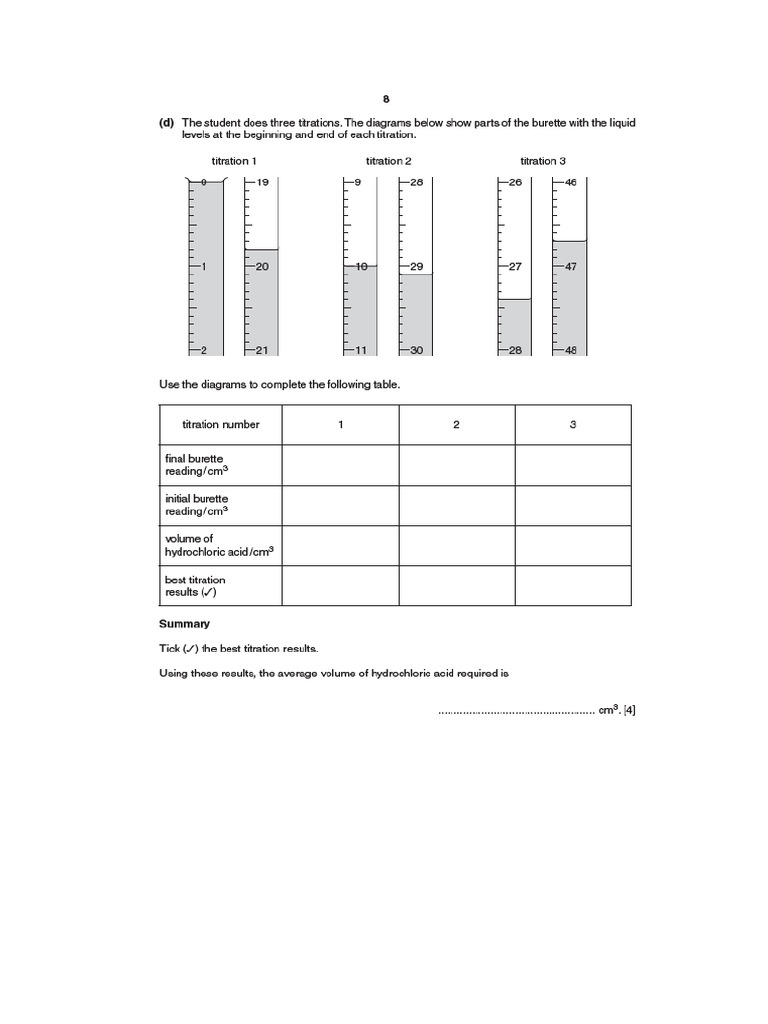 Burette Reading | PDF