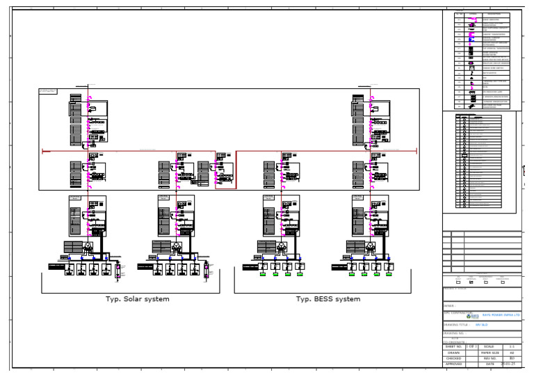 Solar Bess SLD | PDF | Transformer | Fuse (Electrical)
