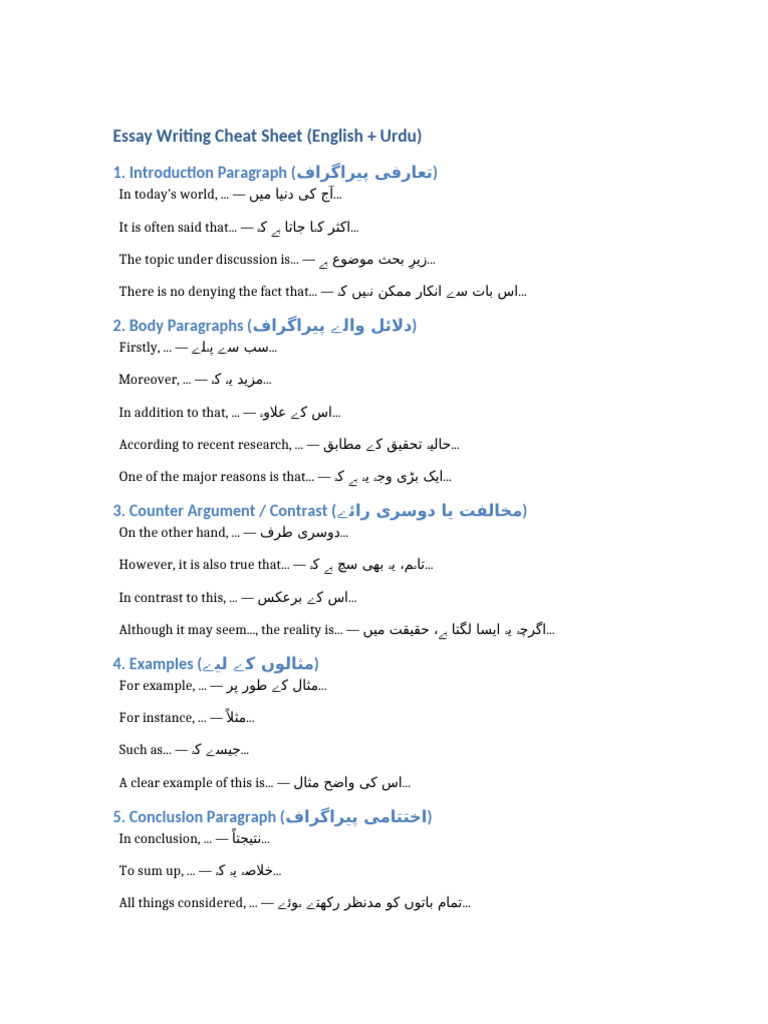 Essay Writing Cheat Sheet | PDF