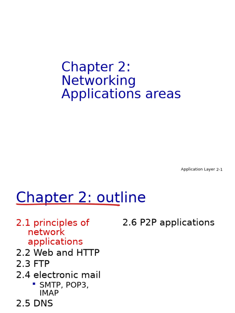 Lecture 2 Application Layer Pdf Domain Name System File Transfer Protocol