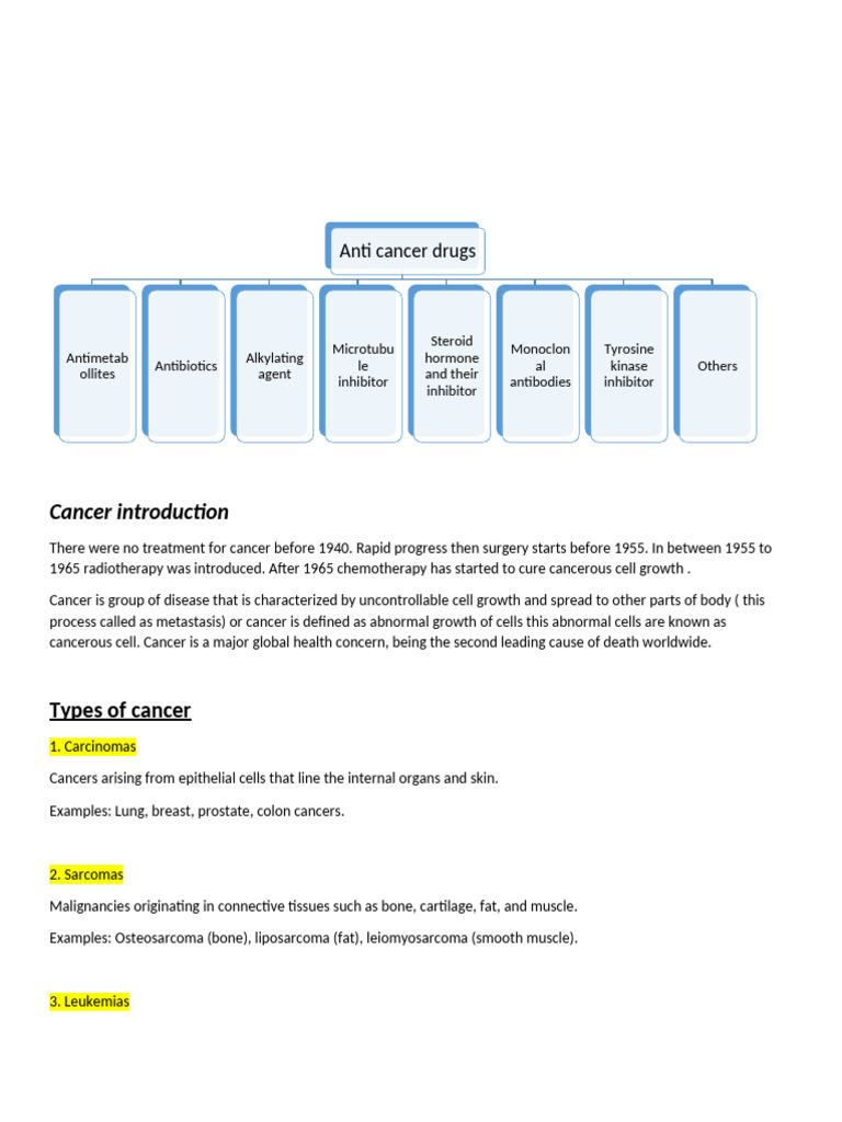 Intro, Classification, MOA, Cell Cycle | PDF | Cancer | Lymphoma