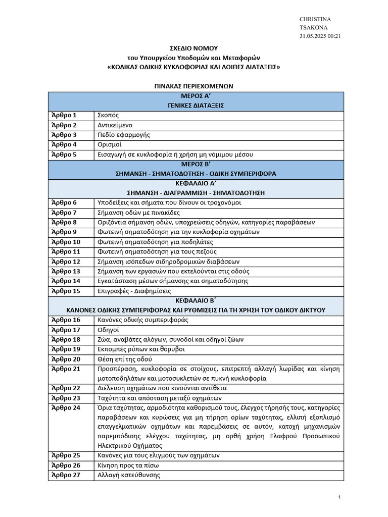 Νομοσχέδιο ΚΟΚ | PDF