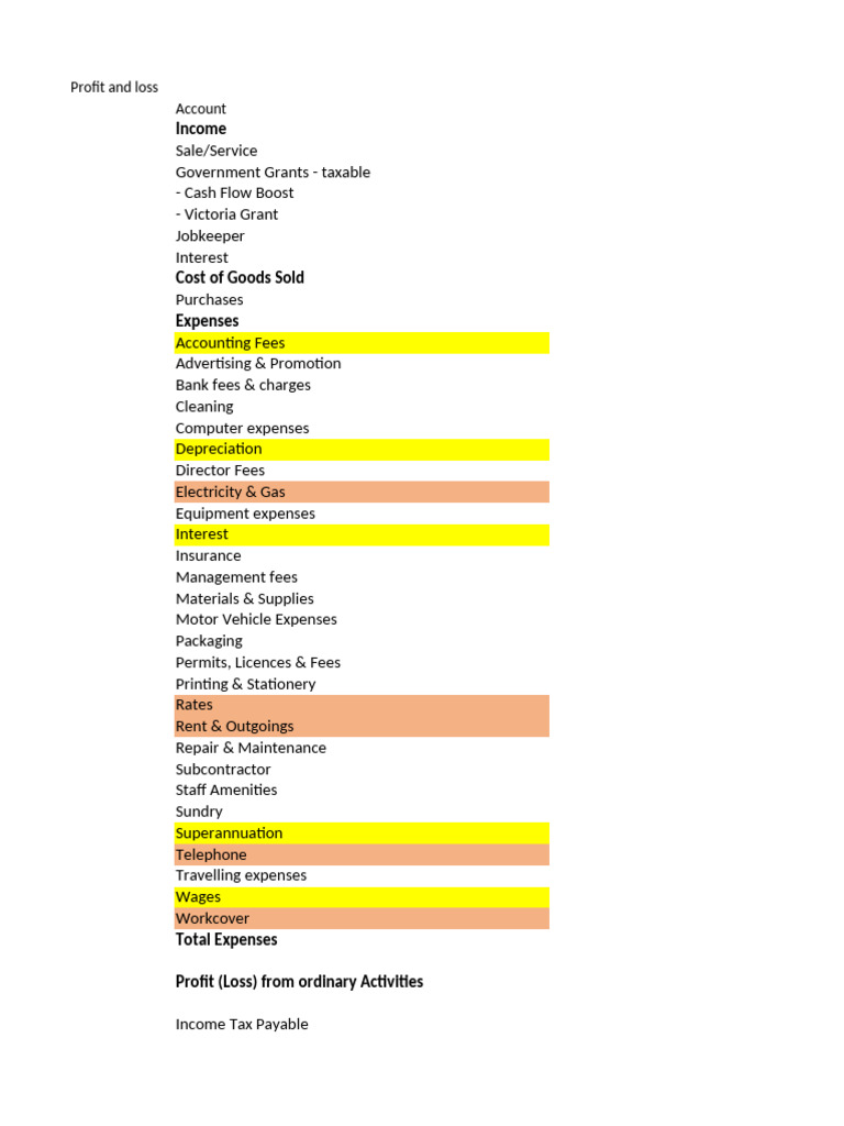 Financial Report Checklist | PDF