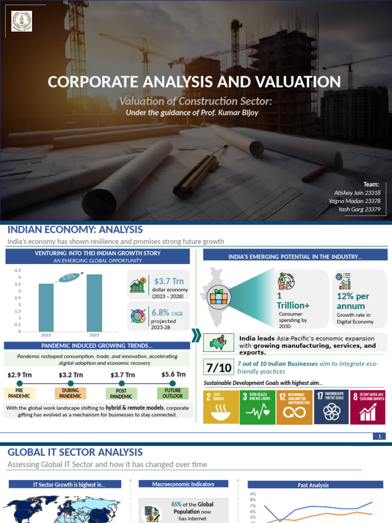 Valuation-Final Presentation Construction | PDF | Cost Of Capital | Free Cash Flow