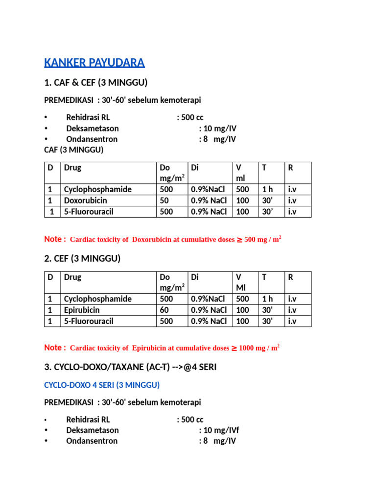 Protokol Kemoterapi Kanker Payudara dan Lainnya | PDF