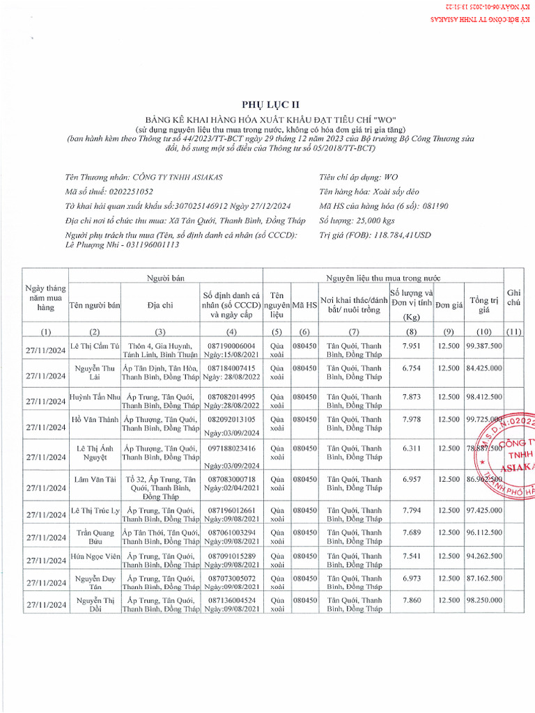 (CI.PL) MEMEBOX - DH-20250228-01 - CELA용 (면장방급용) | PDF
