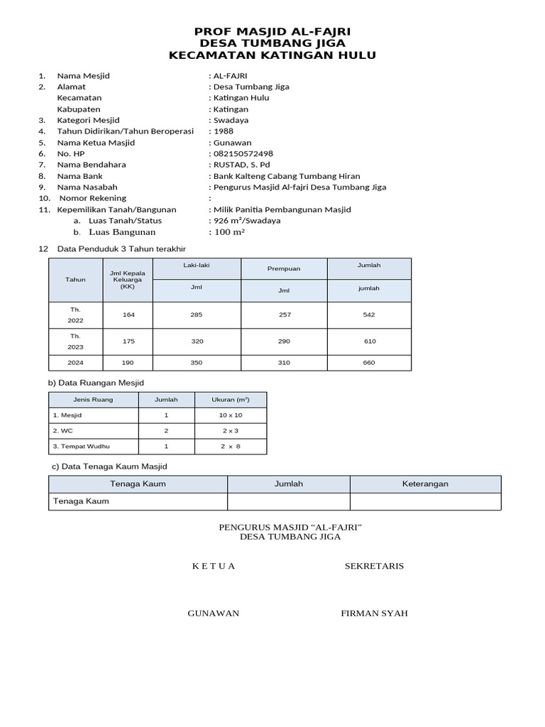 Profil Masjid Al-fajri 2024 | PDF