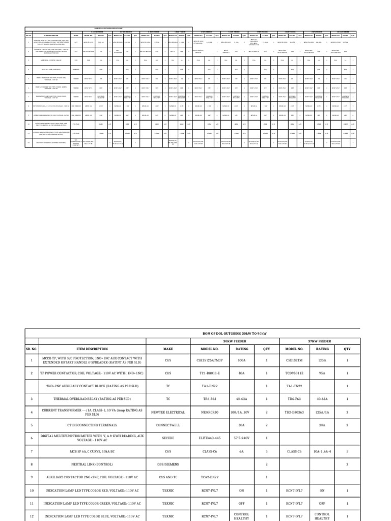 Schematic & Wiring Diagram For LV Switchgears (DOL, RDOL & Heater ...