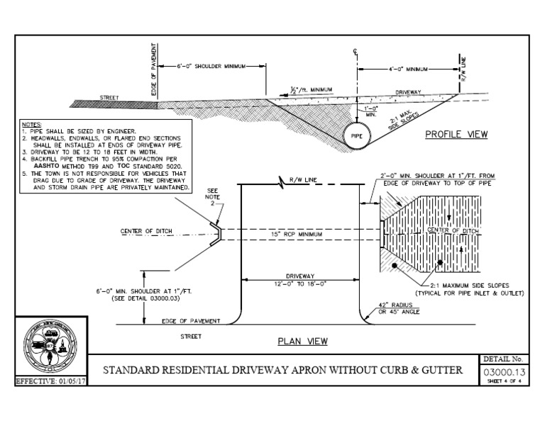Standard Residential Driveway Apron Without Curb & Gutter: Aashto TOC | PDF