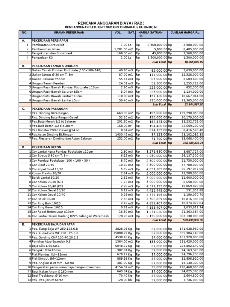 Rab Gudang 20 X 60 M 160425 | PDF