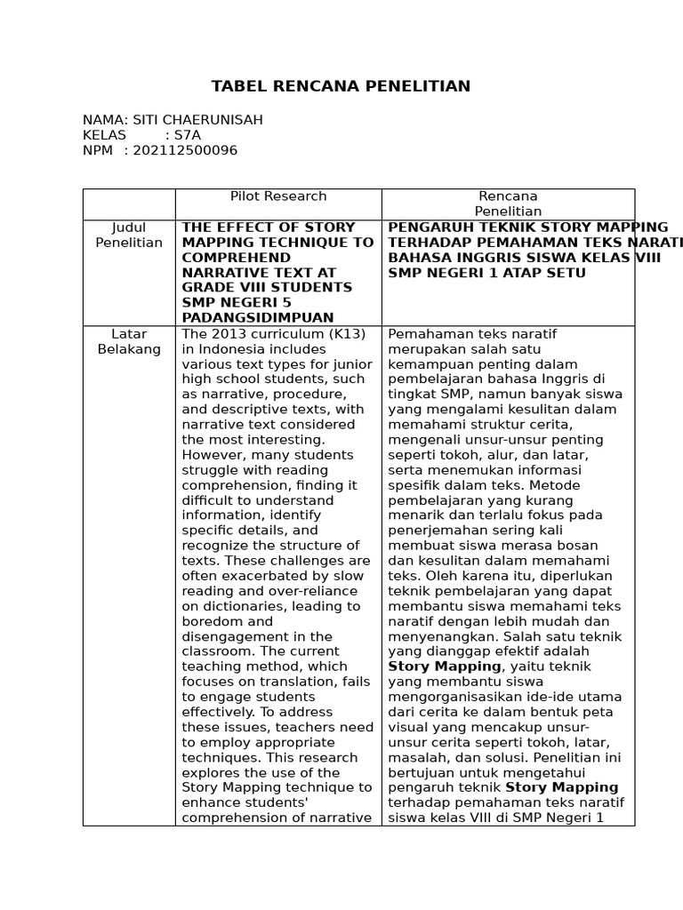 Tabel Rencana Penelitian | PDF