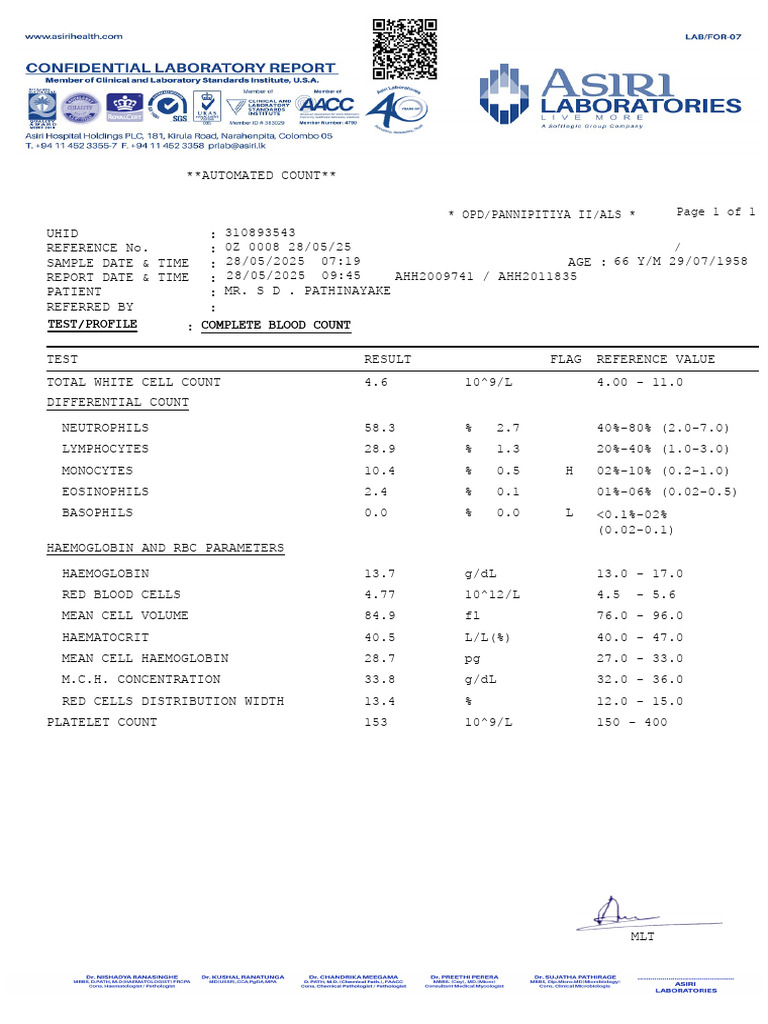 Complete Blood Count Report | PDF