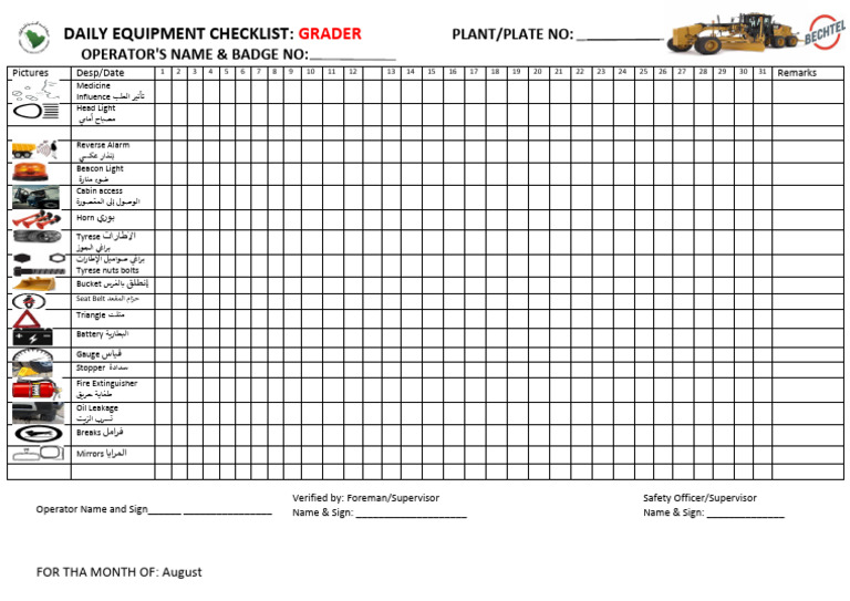 Grader Checklist | PDF