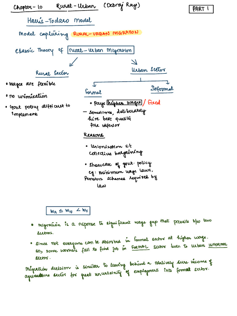 Harris Todaro Model (Updated) | PDF