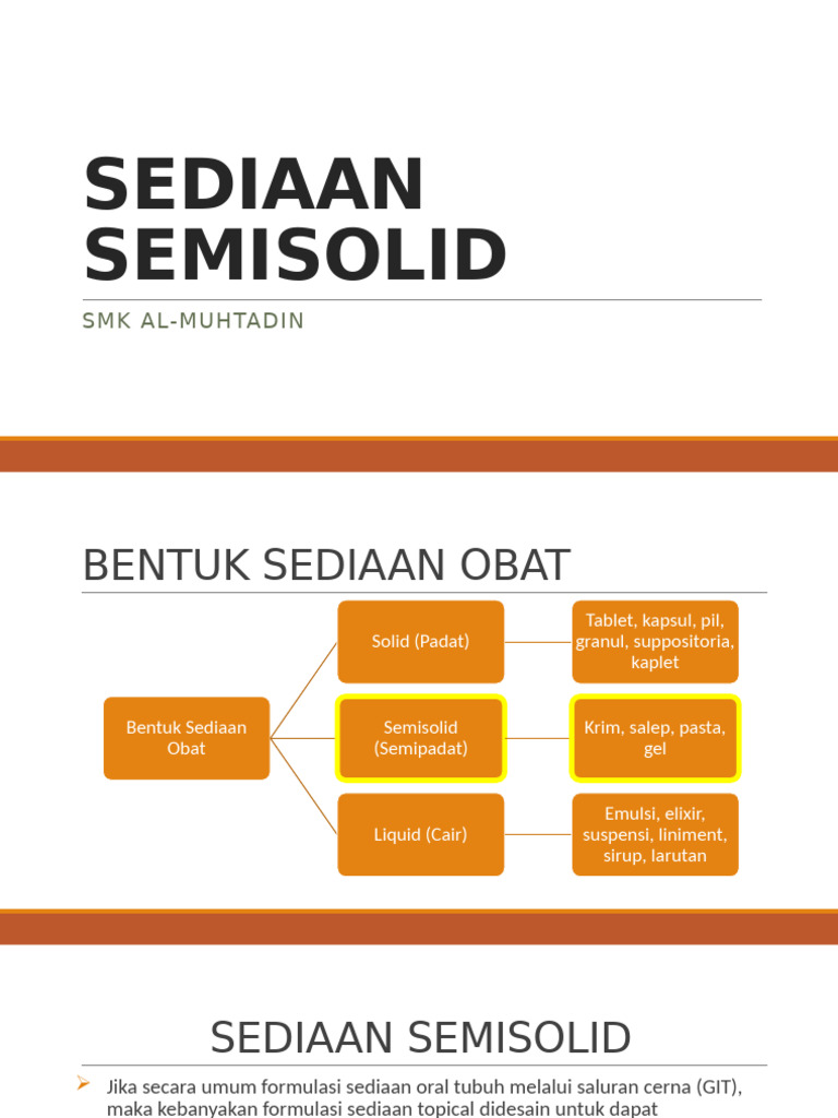 Sediaan Semisolid | PDF