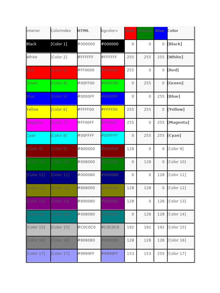 Boi Za Excel | PDF | Color | Cyan